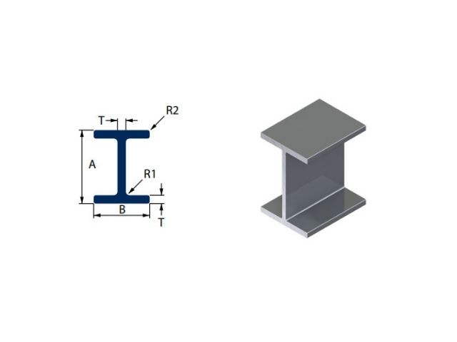 Aluminium I Beam-Standard Geometrics-Ullrich Aluminium is a leading ...
